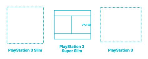PlayStation 3 Super Slim Dimensions & Drawings | Dimensions.com