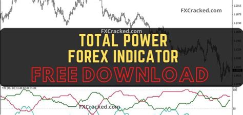 Total Power Forex Indicator Free Download FXCracked