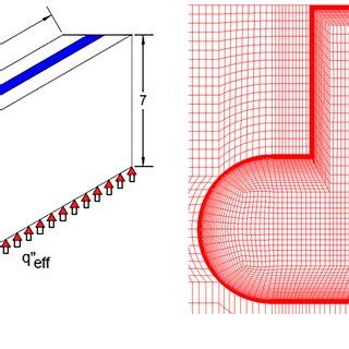 A Computational Domain For Simulations And B Computational Mesh For