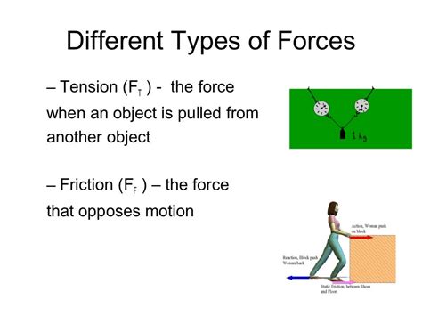 Physics 504 Chapter 12 And 13 Different Types Of Forces