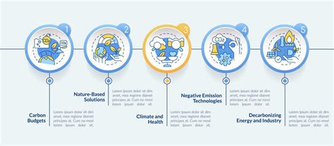 Global Net Zero Goals Circle Infographic Template Carbon Removal Data Visualization With 5