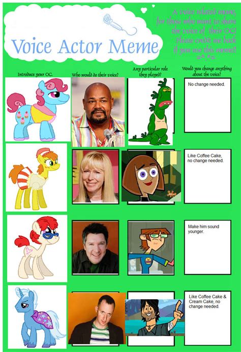 Mlp Fim R63 Voice Actor Meme 9 By Wudaiblackhole95 On Deviantart