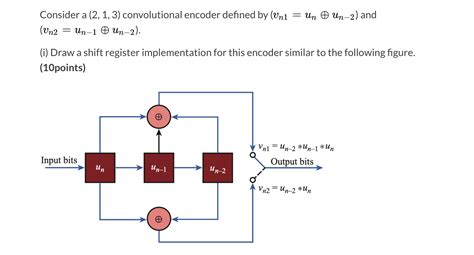 Solved Consider A 2 1 3 Convolutional Encoder Defined By Chegg