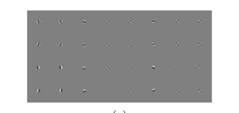 Denoising With Double Density Complex Discrete Wavelet Transform A