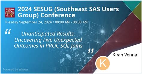 kiran venna on linkedin my talk at 2024 sesug southeast sas users