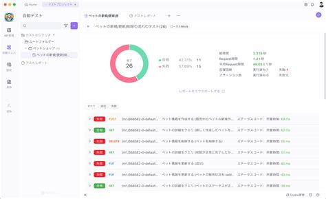 チュートリアル：jmeterでapiをテストする