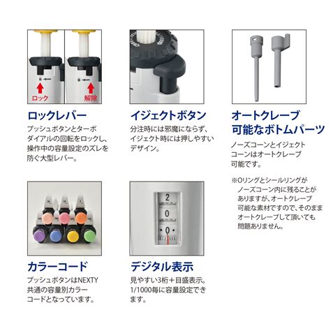 Watson沃森 2 10 20 100 200 1000 1000 5000ul半支消毒单道移液器nt S10 Nt S20 200 1000 5000 虎窝淘