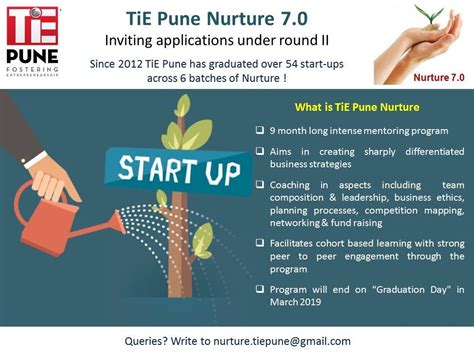 Pooja M Posted On Linkedin