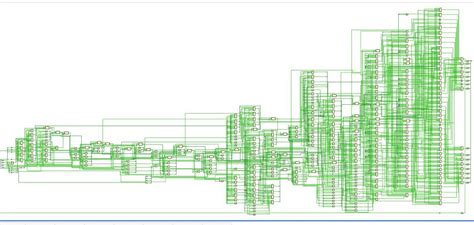 Sreenath S On Linkedin Verilog Digitaldesign Fpga Hardwaredesign Codingchallenge