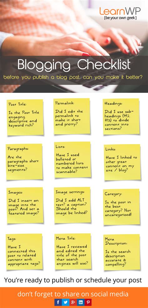 Wordpress Blogging Checklist Be A Better Blogger