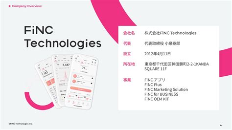 Finc Technologies採用資料 Speaker Deck