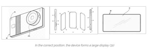 Samsung Foldable Phone Unrolls Into 7 Inch Tablet Likely Q3 Release