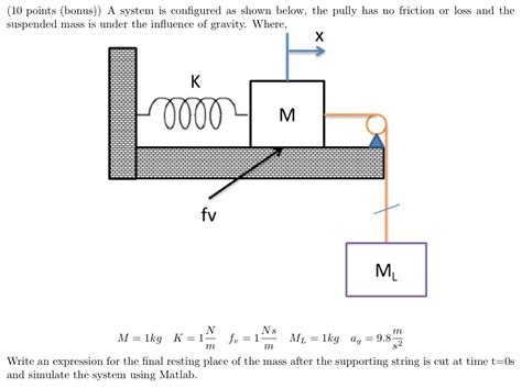 Solved Use A Control System State Space Model Transfer