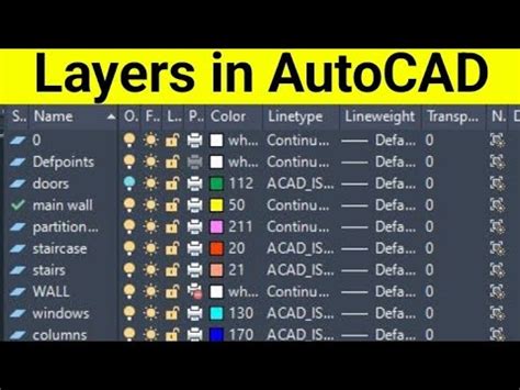 Layers In Autocad How To Set Layers Layers Autocad 2022 YouTube