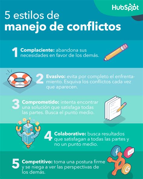 Qué hacer cuando alguien te provoca para pelear Consejos para manejar