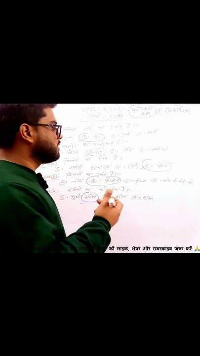 Uppcs Ro Aro हिंदी की पिक की क्लास शुरू हो गई है 🤗🤗 Achieveyourdreamsbyshashanksingh Youtube