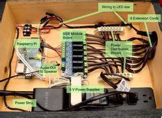 Raspberry Pi Christmas Lights