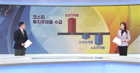 하이브 Sm 1대 주주 등극외국인 원픽은 Jyp 증시프리즘
