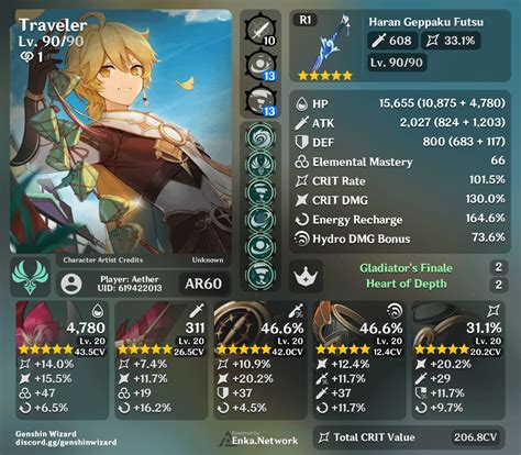 Traveler Candace Hydro Traveler R Aether Mains