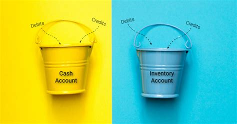 What Are Accounting Estimates Examples Importance And Risks