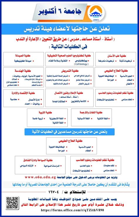 Mona El Sayed Posted On Linkedin