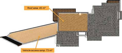 Selected Areas For PV Systems Download Scientific Diagram