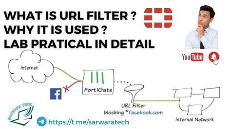 sarwara tech on linkedin how to configure web filtering in fortigate