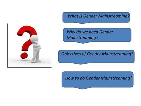 Ppt Gender Mainstreaming In Project Design Powerpoint Presentation Free Download Id 4298504