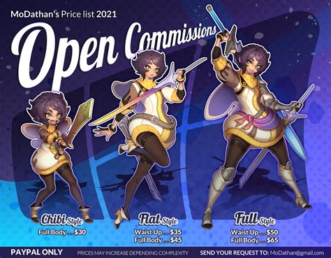 COMMISSIONS OPEN Digital Drawing Illustration Etna Pe