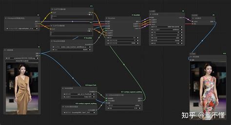 Comfyui Brushnet