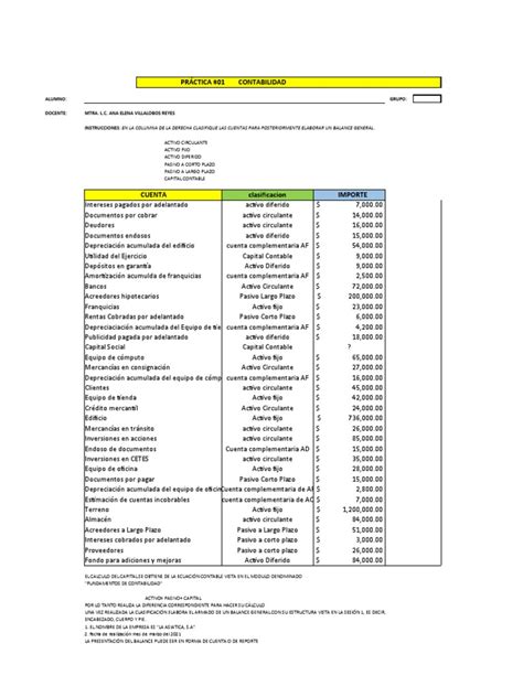 Practica 1 Clasificacion De Cuentas Pdf Contabilidad Corporaciones