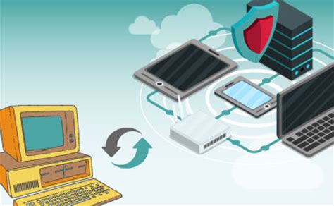 Legacy Systems Or Software The Risks Of Using Outdated Technology