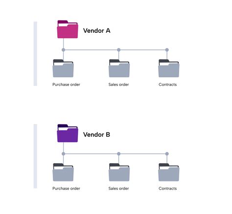 Ocr Invoice Automation Sirius App