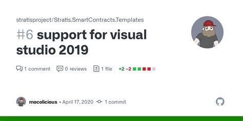 Support For Visual Studio By Mocolicious Pull Request