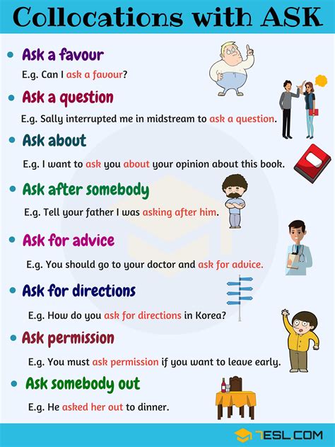 Expressions With Ask Useful Collocations With Ask Esl