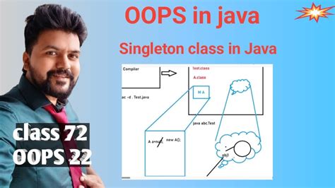 Java Oops Class 22 Singleton Class In Java Eager And Lazy