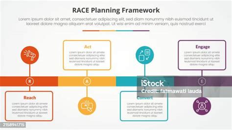 Race 프레임 워크 인포 그래픽 개념 타임라인 스타일이 있는 슬라이드 프리젠테이션 개요 상자 및 플랫 스타일의 4점 목록이 있는 원 포인트 0명에 대한 스톡 벡터 아트 및