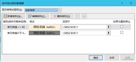 Excel零基础入门（真对2021版excel）excel基础知识点总结 Csdn博客