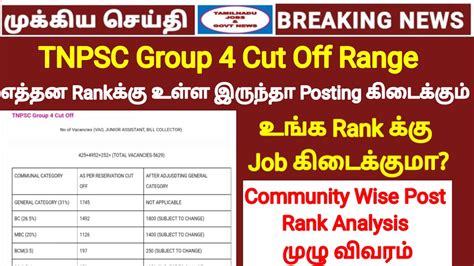 TNPSC Group 4 Cut Off range details TNPSC Group 4rank analysis இநத
