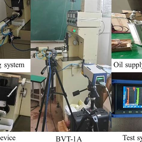 Cartesian Coordinate System Of Bearing Frame Download Scientific Diagram