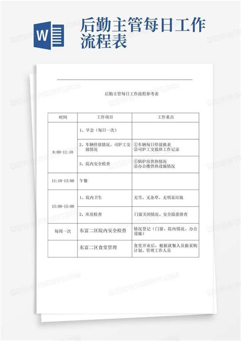 后勤主管每日工作流程表word模板下载编号ldkxwmmd熊猫办公