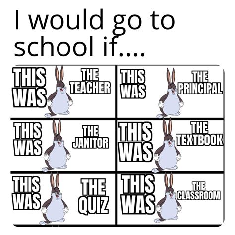 Chungus School Scrolller