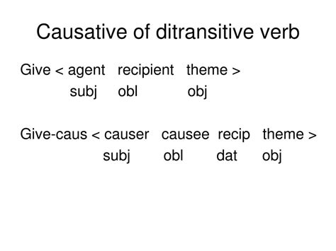 Ppt Exploring Causative Sentences Across Languages English