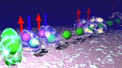 Scientists May Have Just Cracked Quantum Computings Biggest Problem