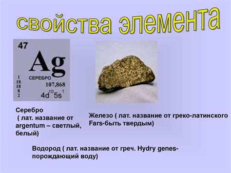Знаки химических элементов презентация онлайн