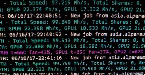 ethereum mining 1gh s 40 x gpus 5000 per month