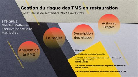 Projet Gestion Des Risques De Tms En Restauration By Mallaurie Charles