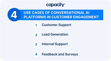 Understanding A Conversational Ai Platform Capacity