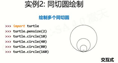 Python学习笔记（一） 蓝子娃娃 博客园
