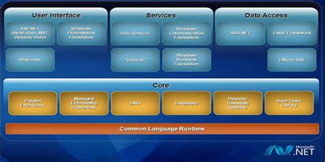 Net Framework 481下载net Framework官方免费下载481 系统之家